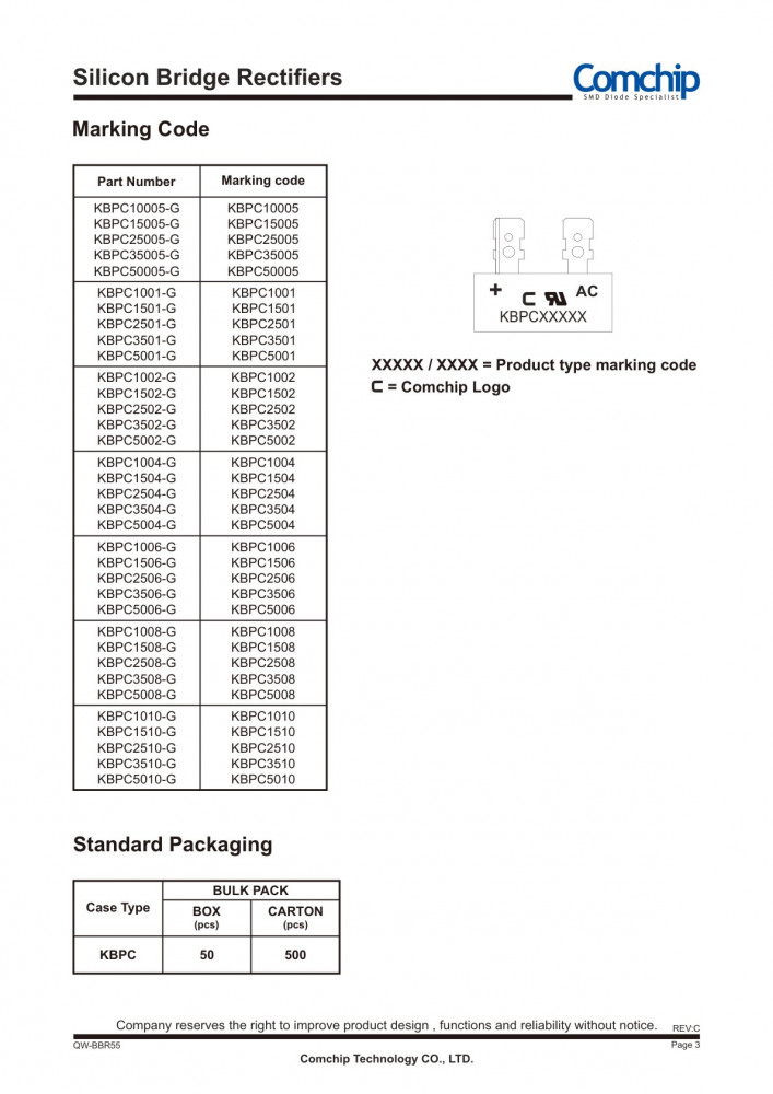 KBPC1004-G datasheet page 3
