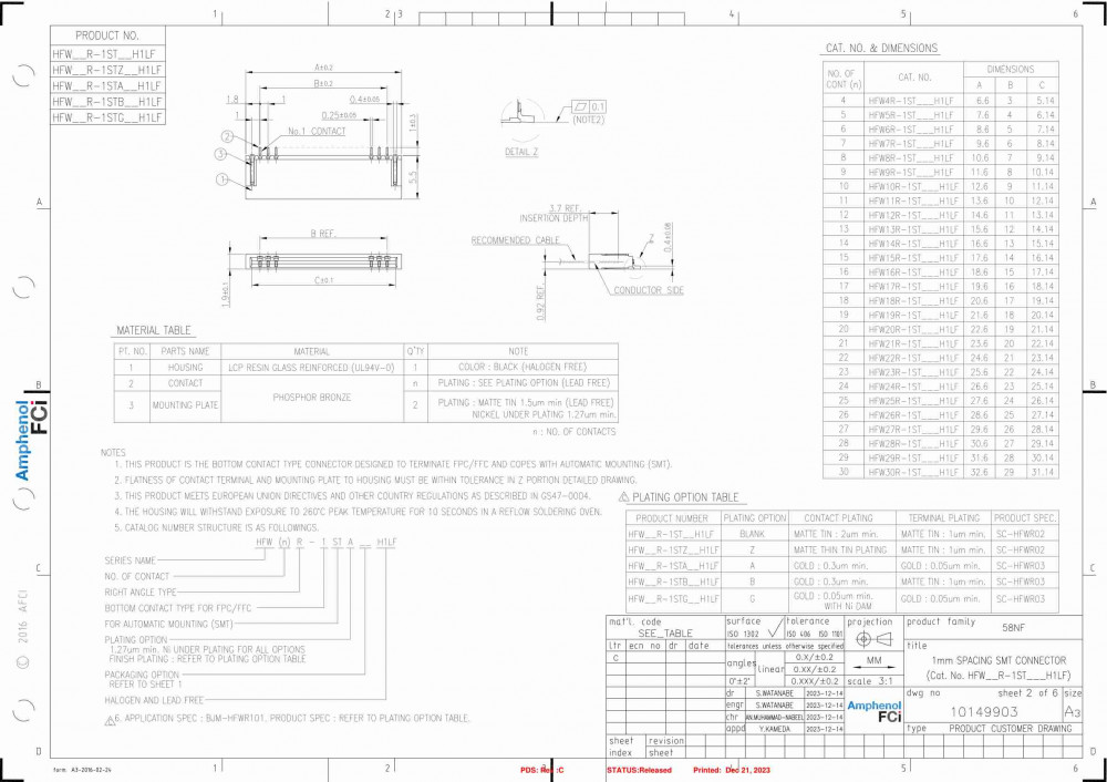 Amphenol HFW8R product drawing page 2