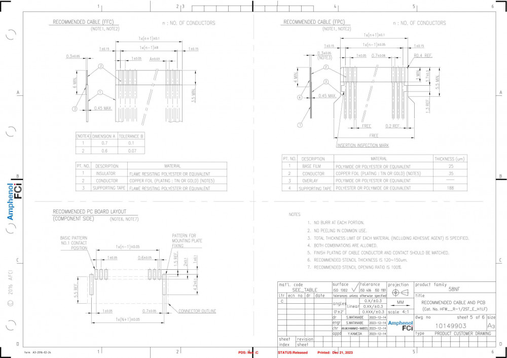 Amphenol HFWR cable drawing page 5
