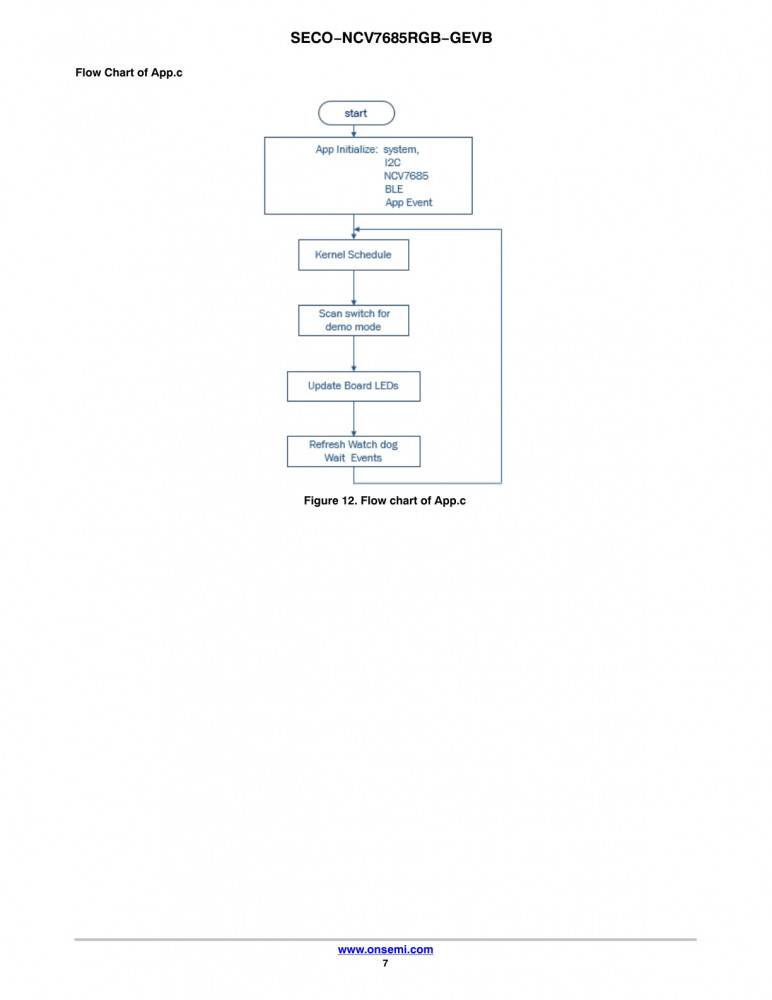 Technical document page 8