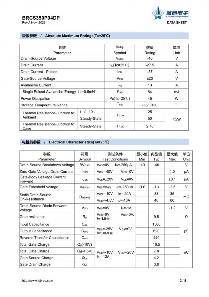 BRCS350P04DP datasheet page 2