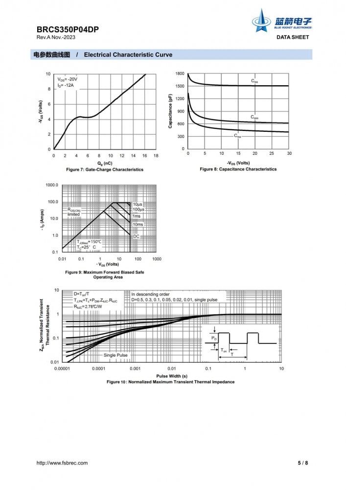 BRCS350P04DP datasheet page 5