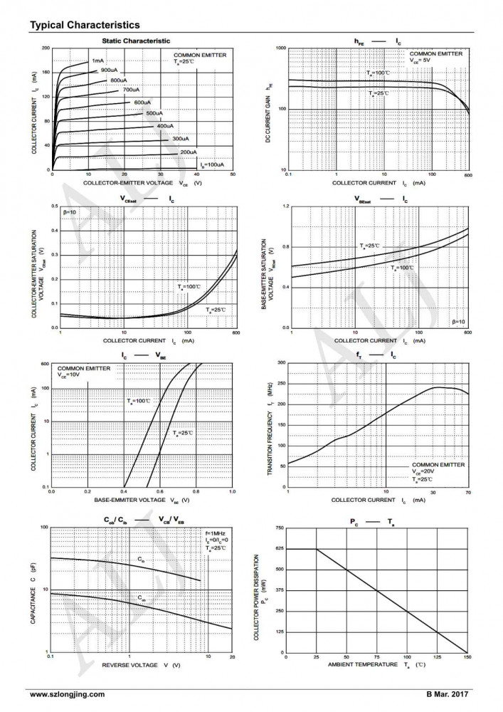 2N2222A-338 datasheet page 3