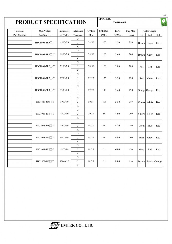 EMTEK HSC1008 specification page 5