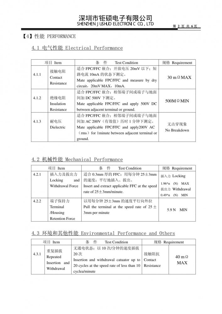 AF125-S08WCC-00 technical document page 3