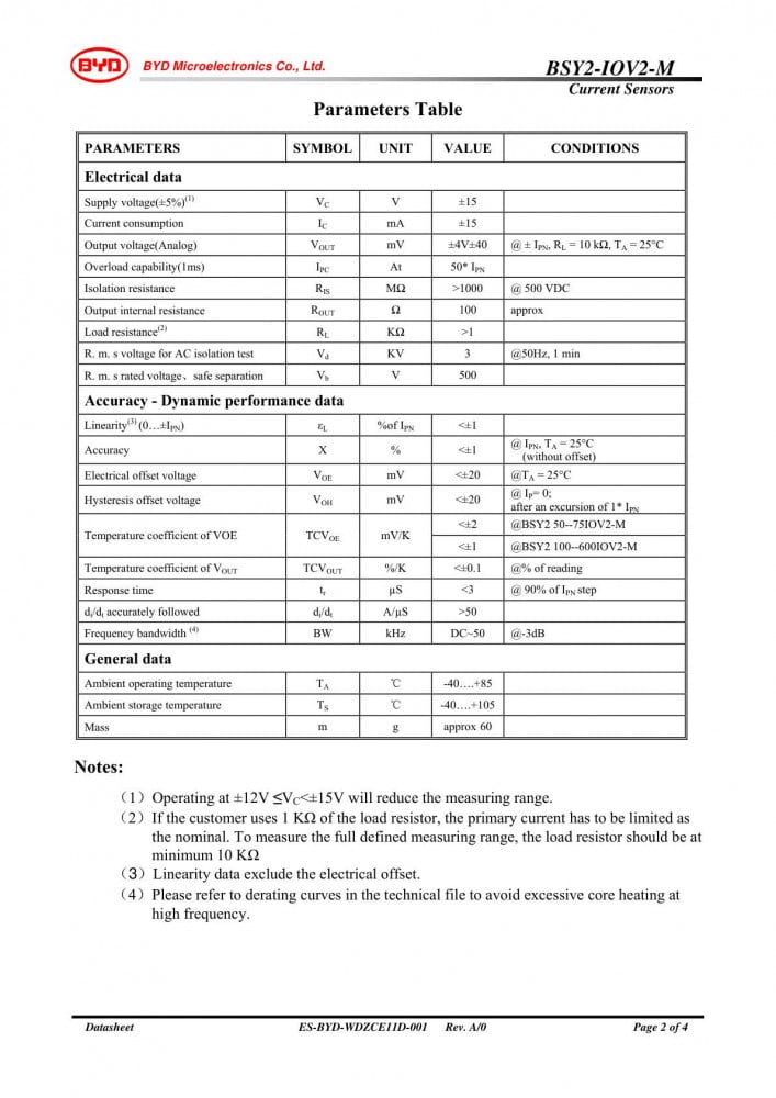 BSY2-600/4IOV2 technical document page 2
