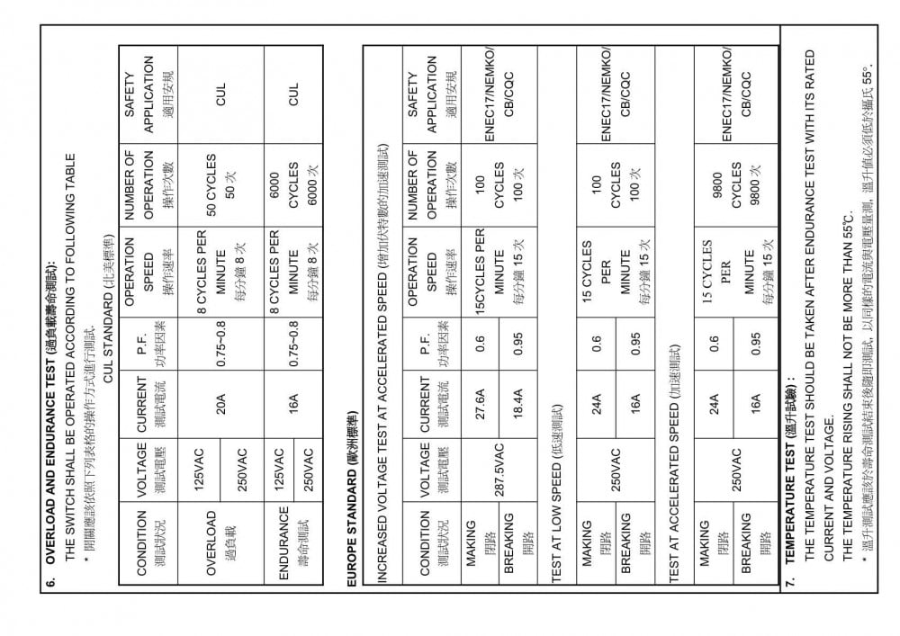 MPS21-WBBDD-R approval document page 4