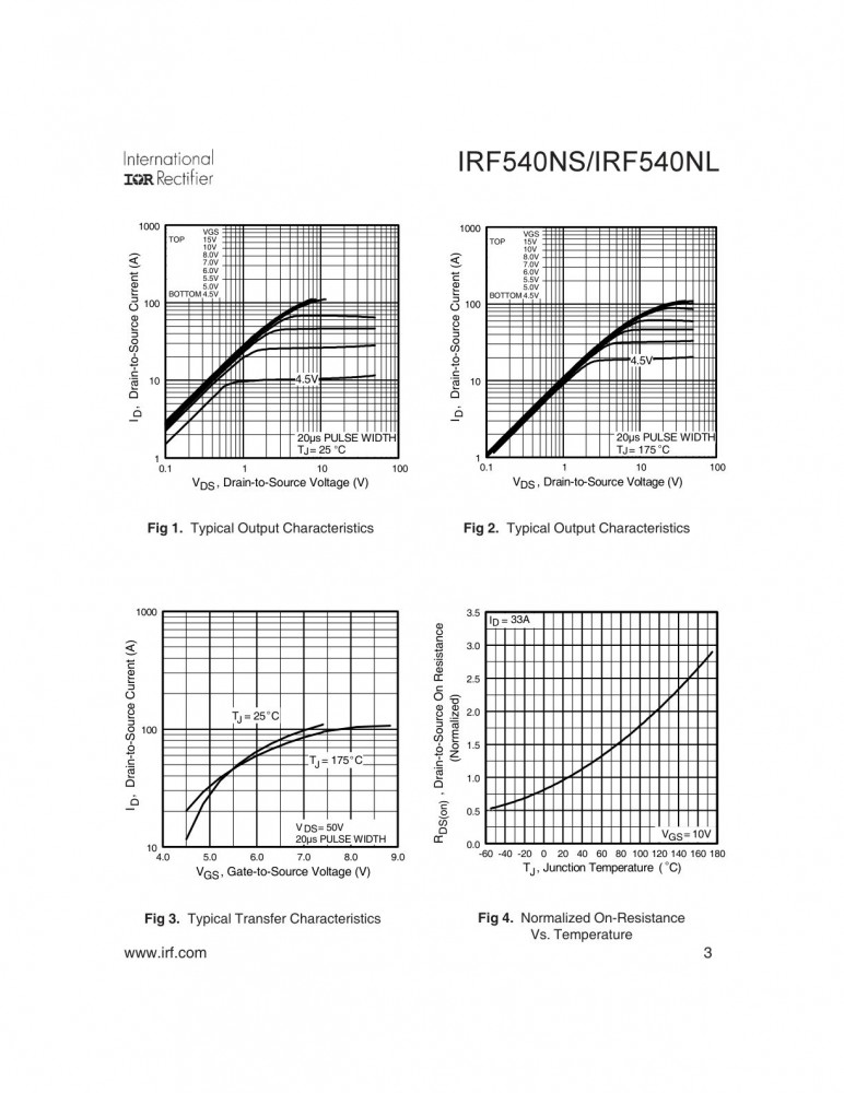 IRF540NSTRLPBF datasheet page 3