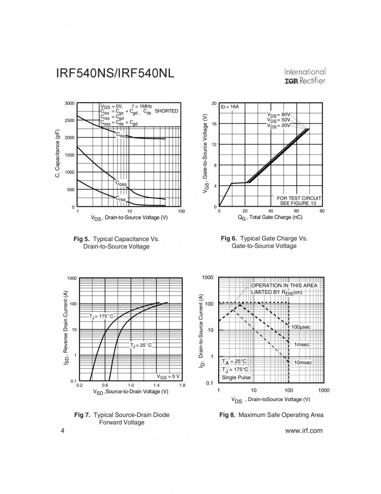 IRF540NSTRLPBF datasheet page 4