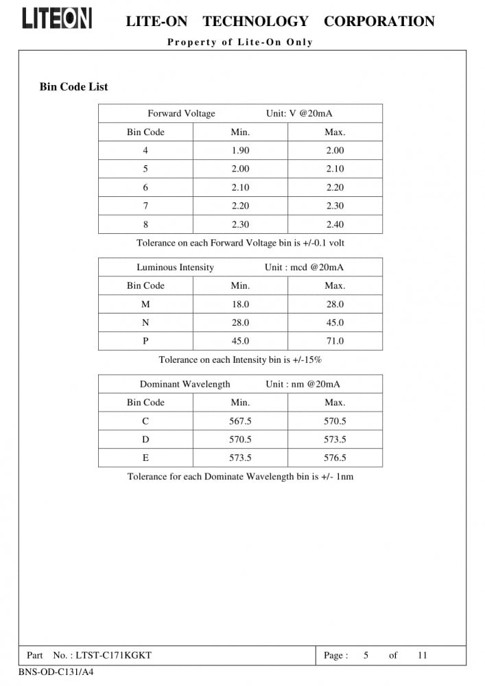 LTST-C171KGKT datasheet page 6