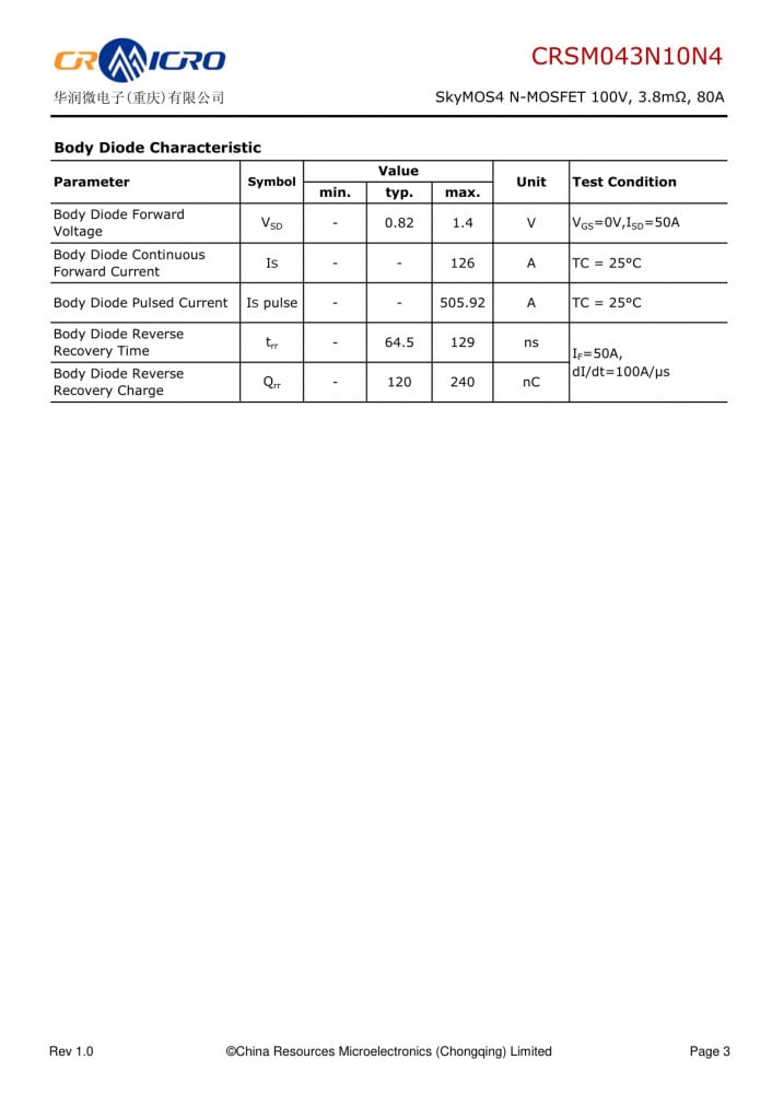 CRSM043N10N4 datasheet page 3