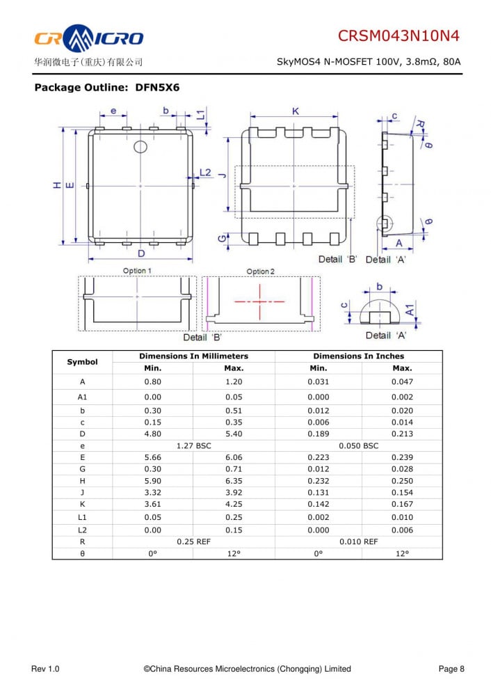 CRSM043N10N4 datasheet page 8