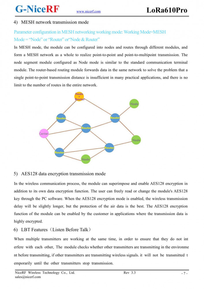 lora610PRO-915MHz datasheet page 7