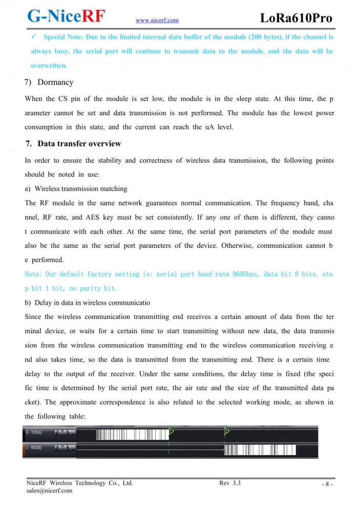 lora610PRO-915MHz datasheet page 8