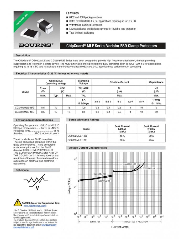 BOURNS CG0603MLE-18E datasheet page 1