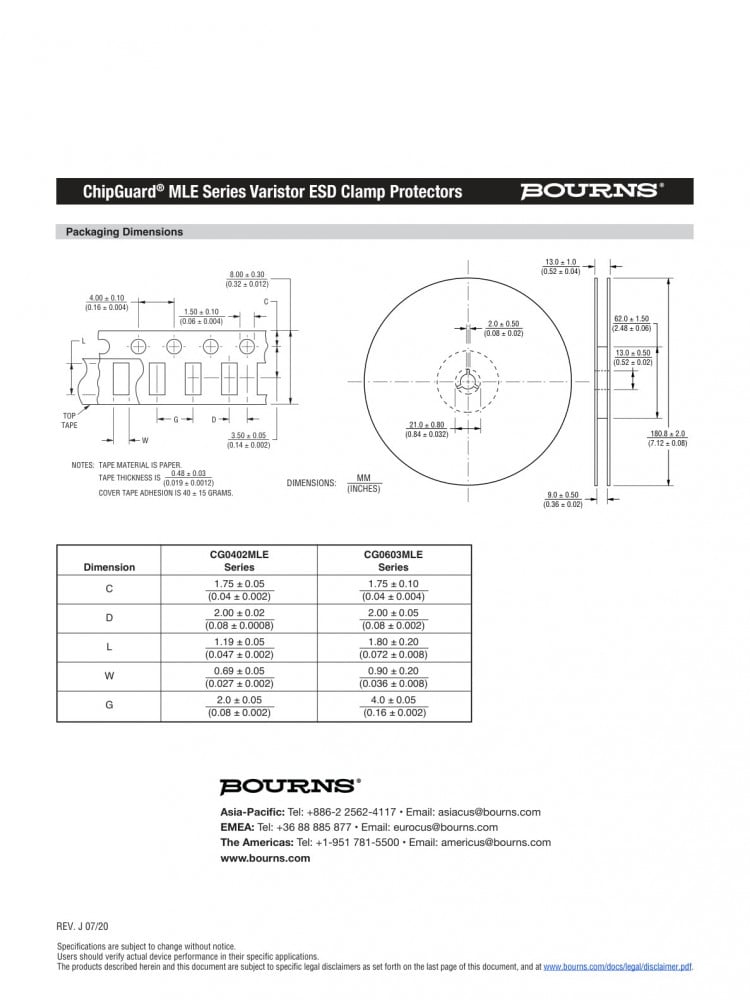 BOURNS CG0603MLE-18E datasheet page 3