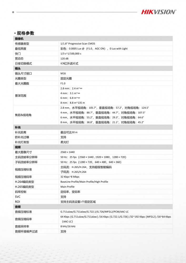 HIKVISION DS-2CD3T47EDWDV3-L datasheet page 2