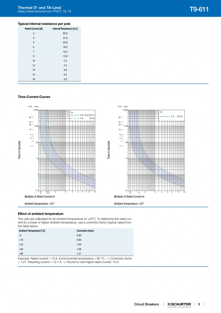 4404.0004 product documentation, page 3