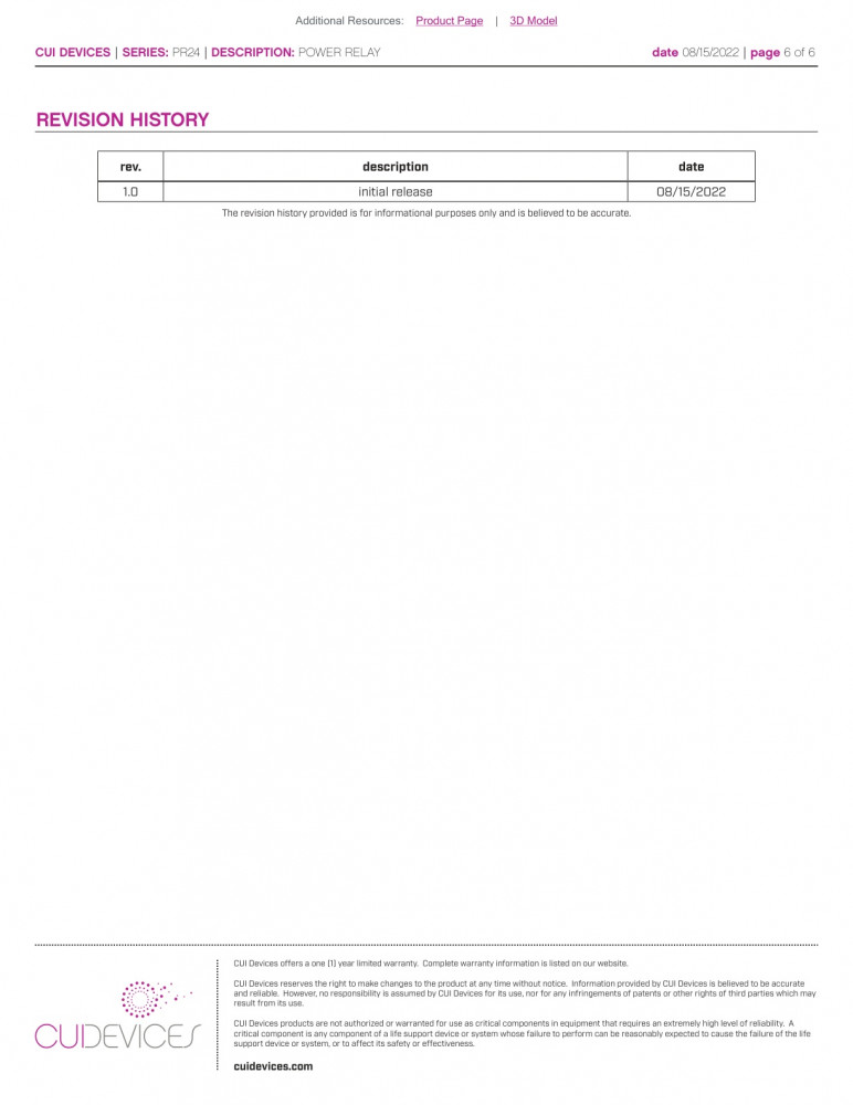 PR24 series datasheet page 6