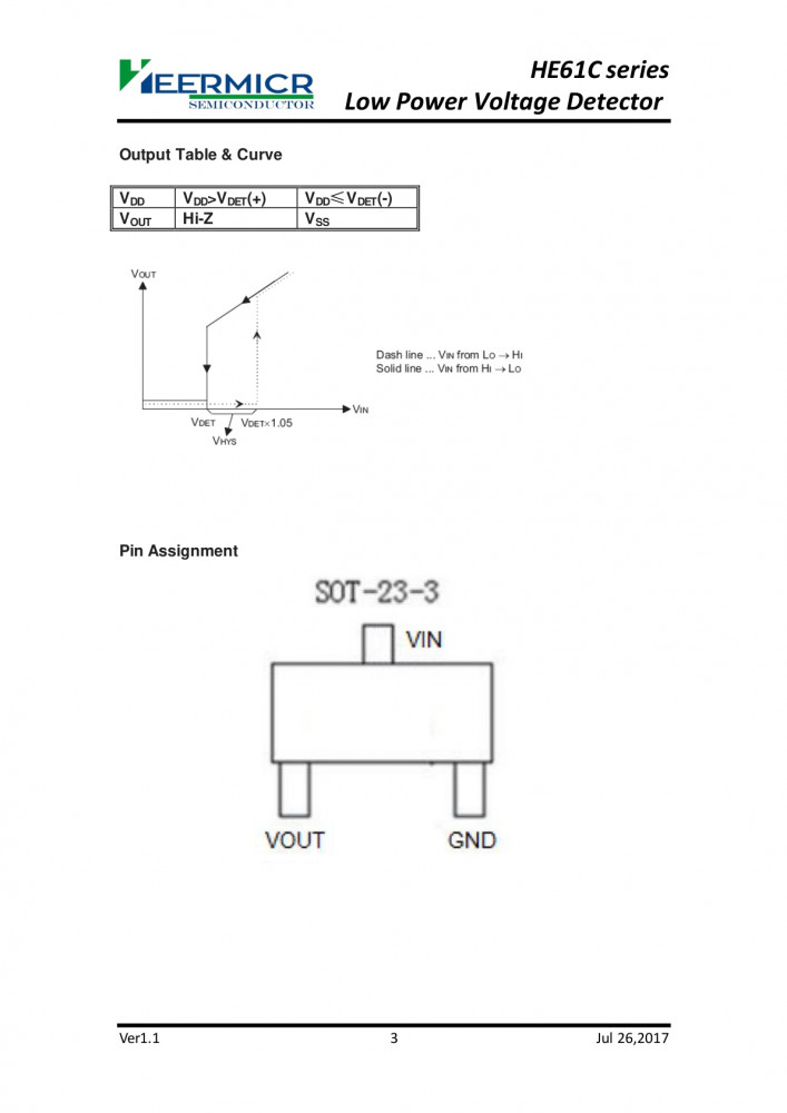 HE61C datasheet page 3