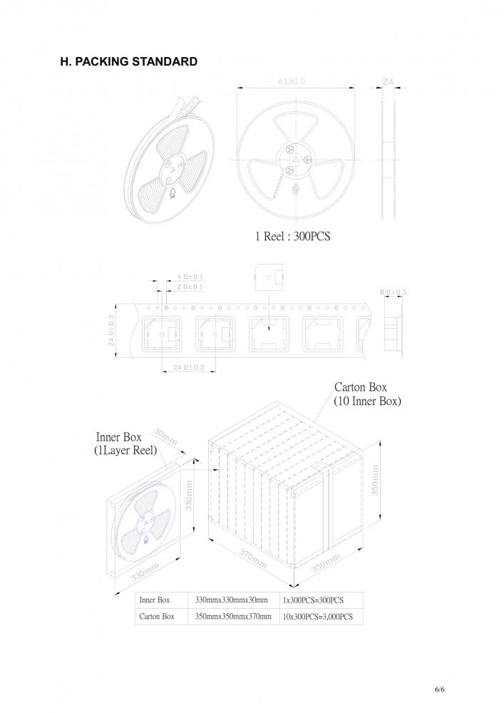 GSD128065YB technical document page 6