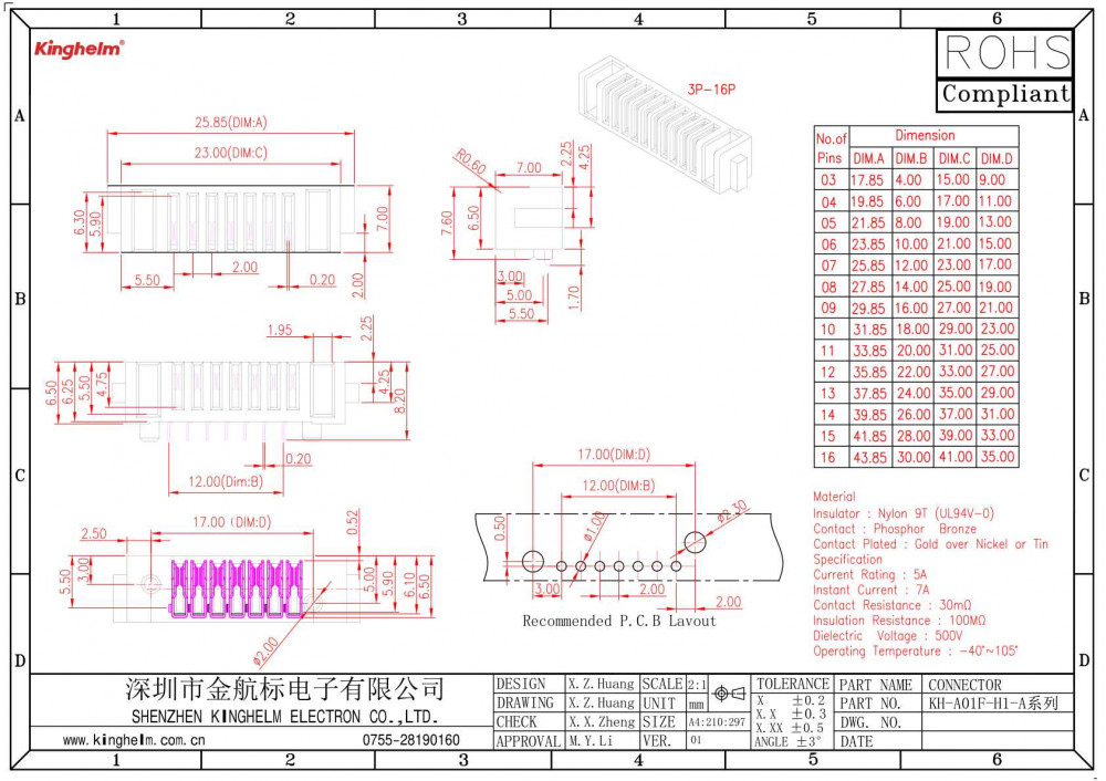 KH-A01F-H1-A-6P technical document preview