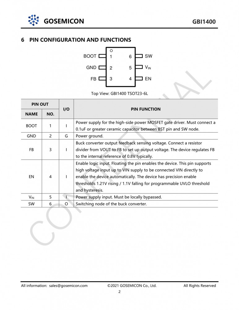 GBI1400TKBR technical document page 2