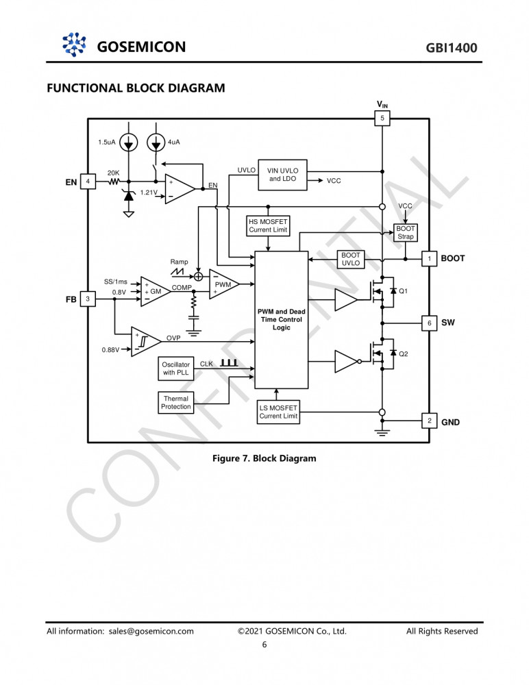 GBI1400TKBR technical document page 6