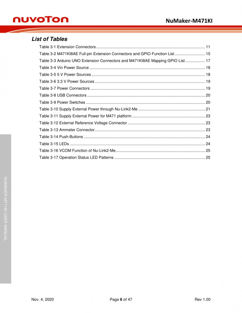 NuMaker-M471KI manual page 6