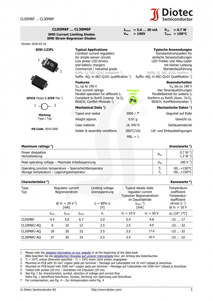 CL05M6F datasheet page 1