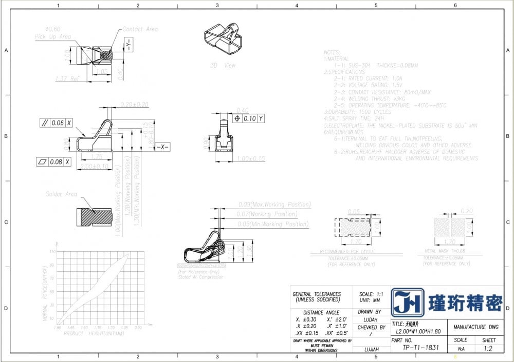 JINHENG TP-T1-1831 technical document page 1