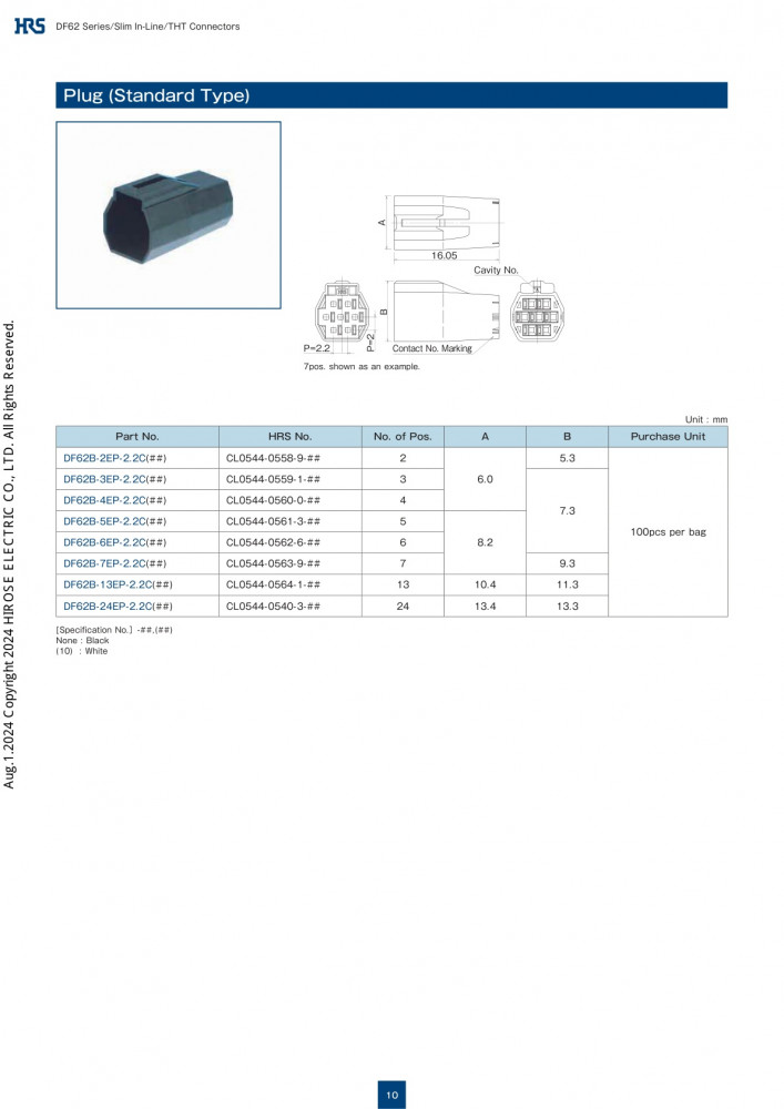 HRS DF62 datasheet page 10