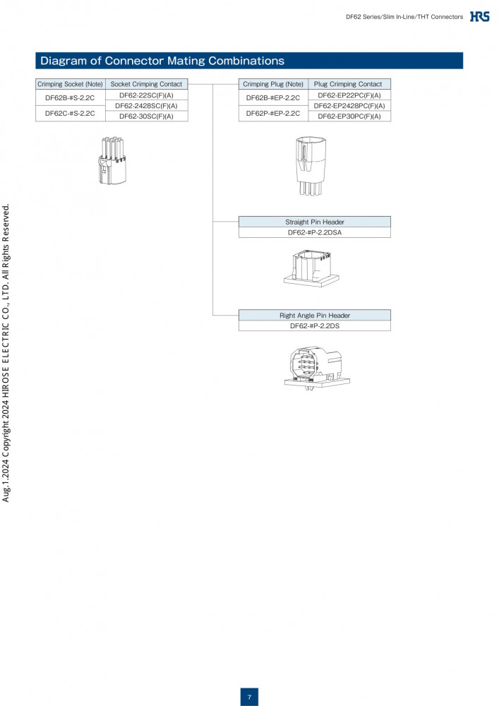 HRS DF62 datasheet page 7