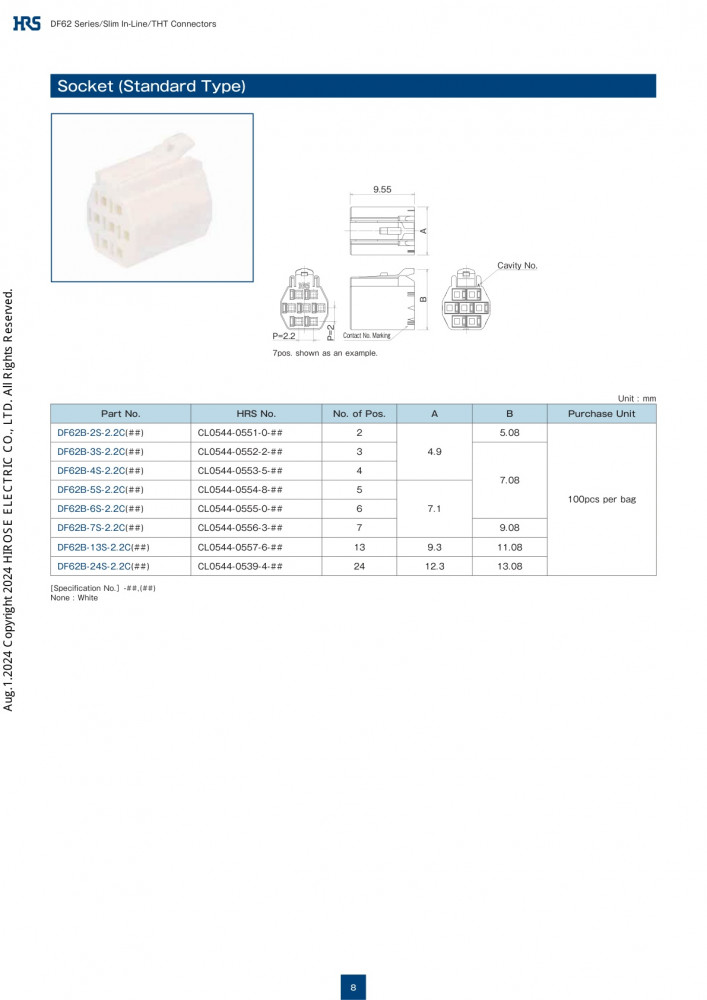 HRS DF62 datasheet page 8