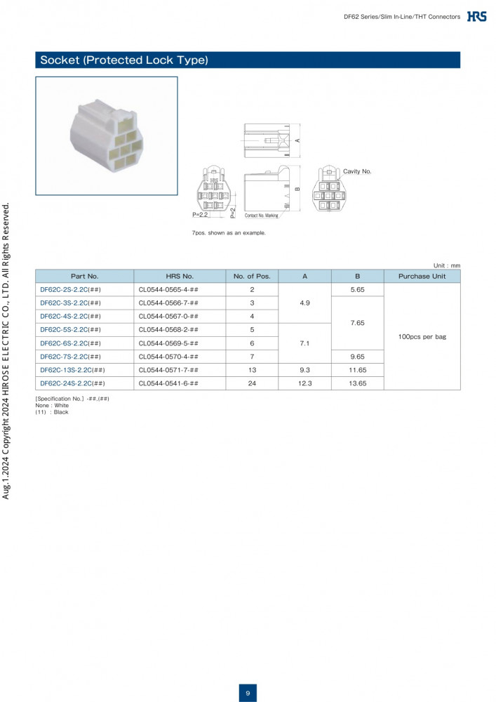HRS DF62 datasheet page 9