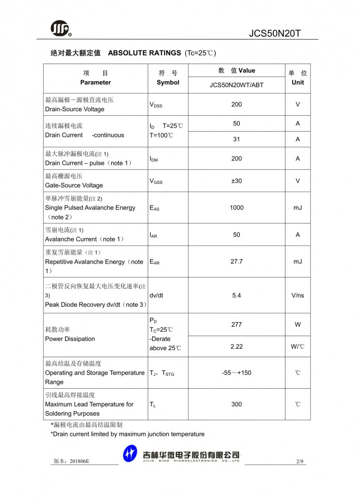 JCS50N20WT datasheet page 2