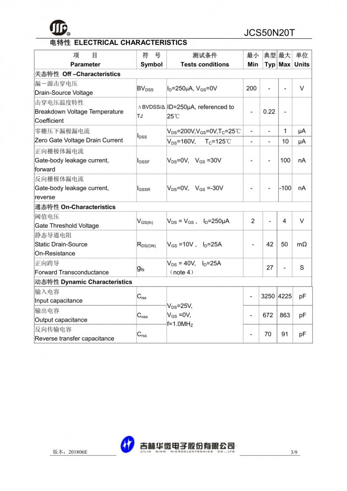 JCS50N20WT datasheet page 3