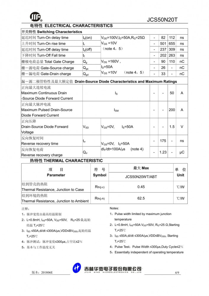 JCS50N20WT datasheet page 4