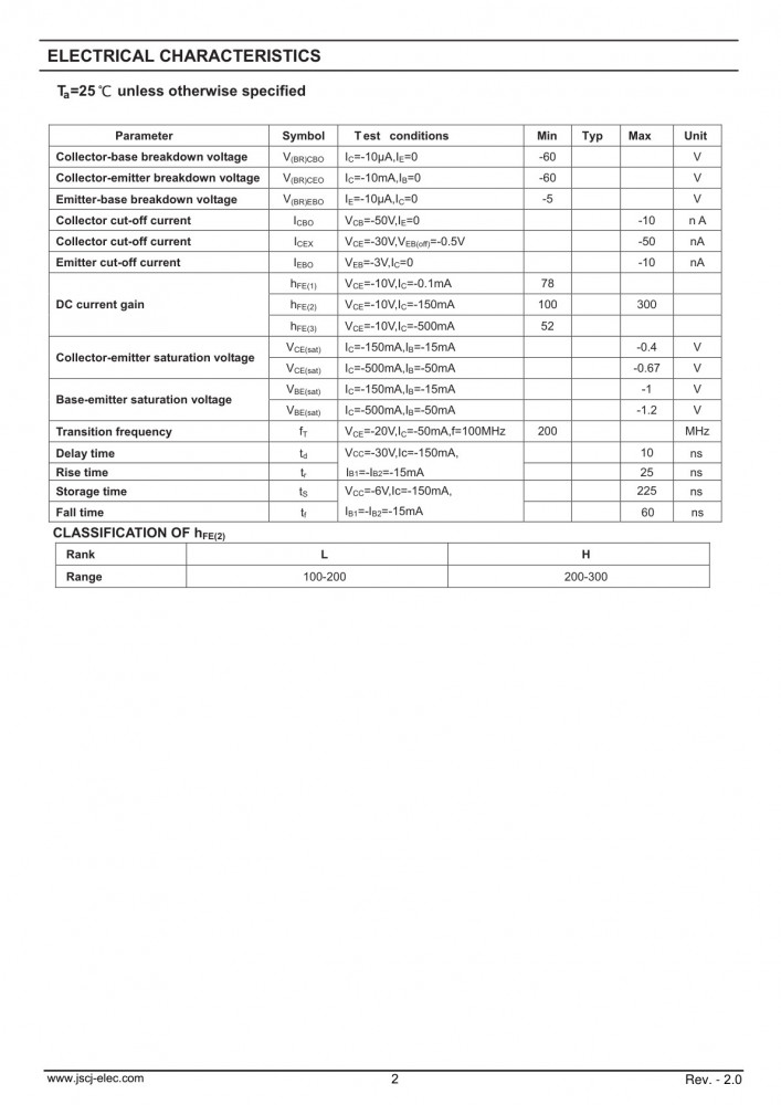 MPS2907A datasheet page 2