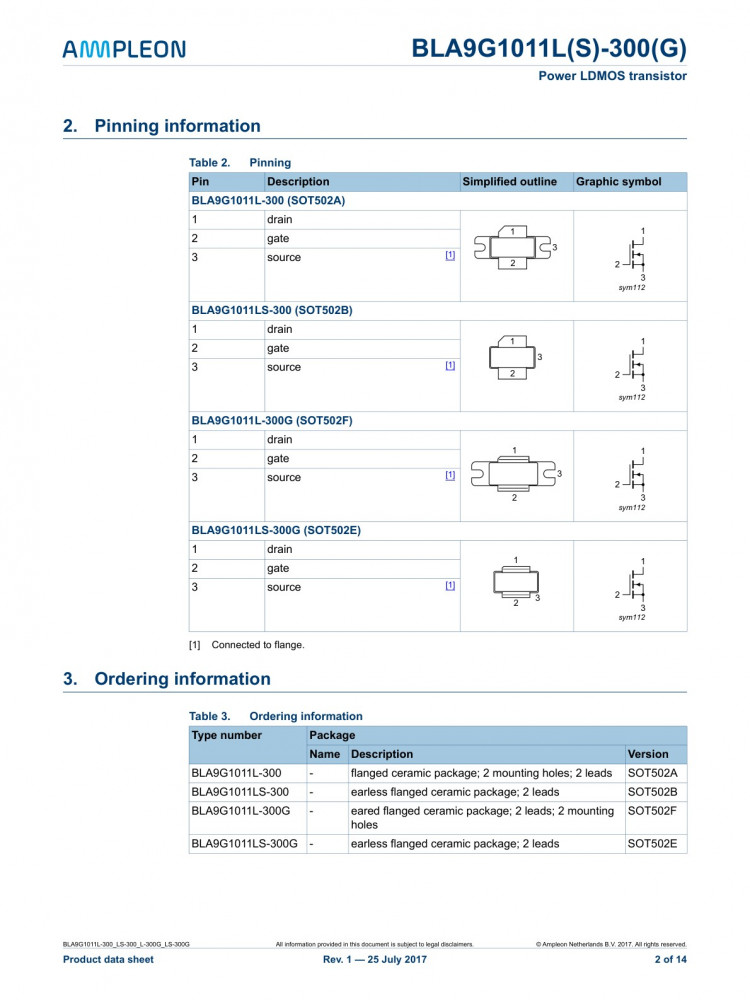 BLA9G1011L-300G datasheet page 2