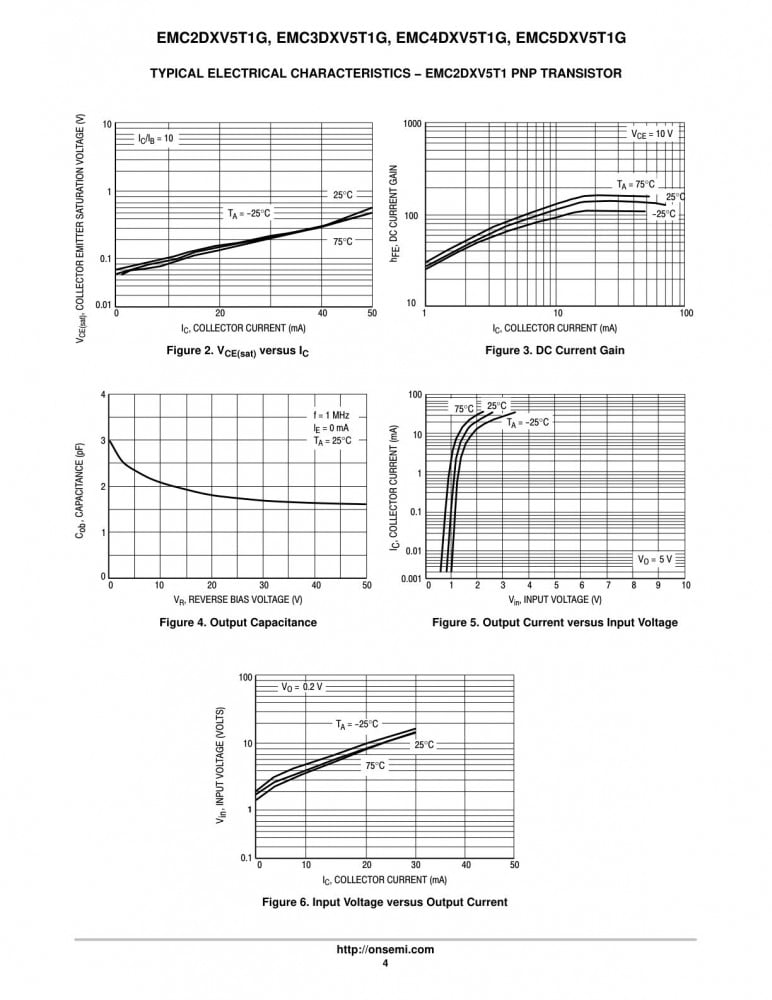NSVEMC2DXV5T1G datasheet page 4