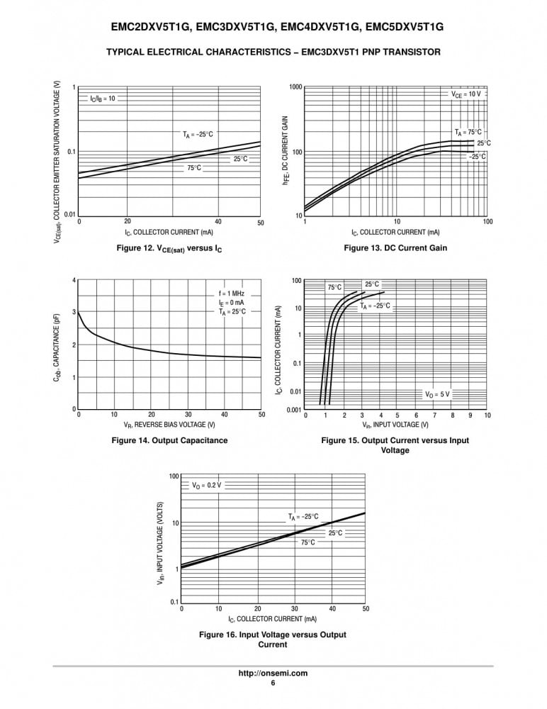NSVEMC2DXV5T1G datasheet page 6