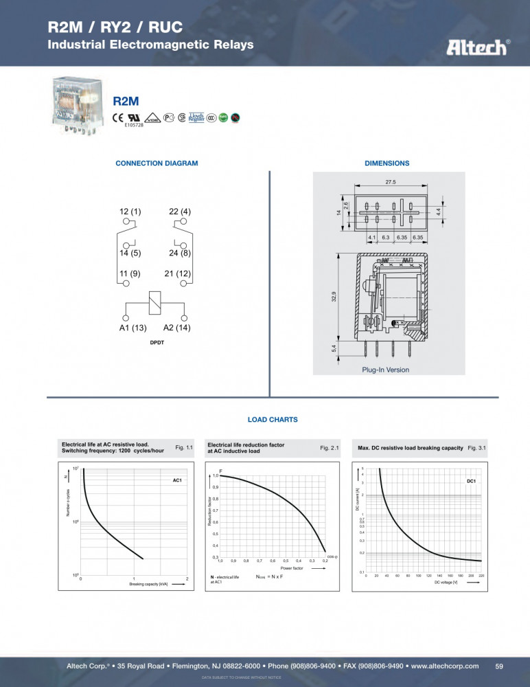 Altech relay datasheet page 2