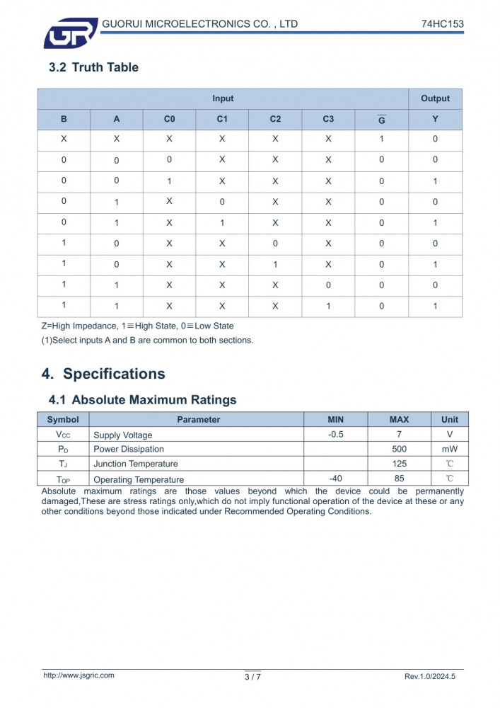 74HC153 documentation page 3