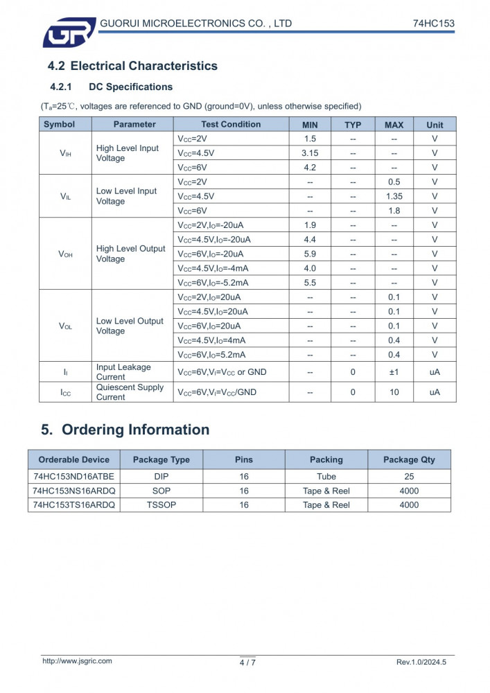 74HC153 documentation page 4