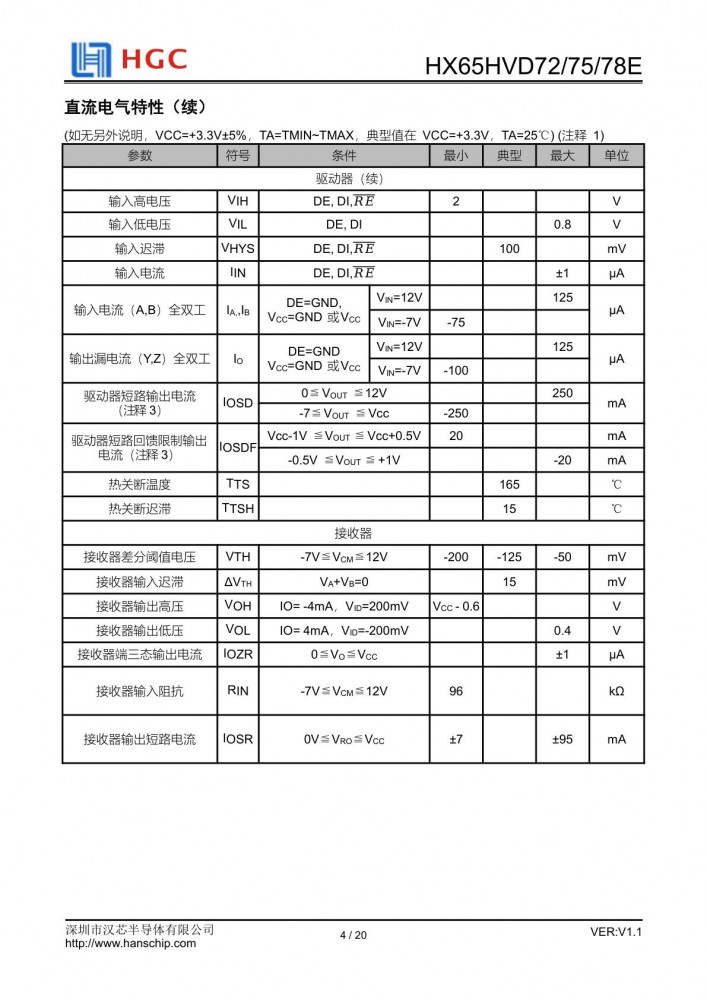 HX65HVD72EIDRG datasheet page 4