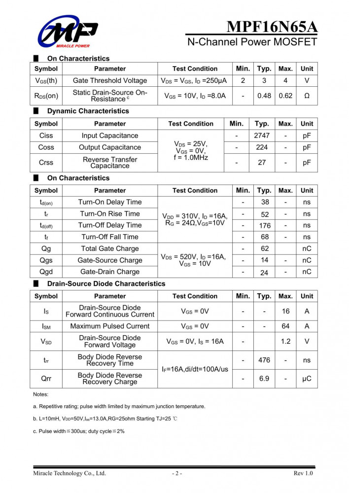 MPF16N65A datasheet page 2