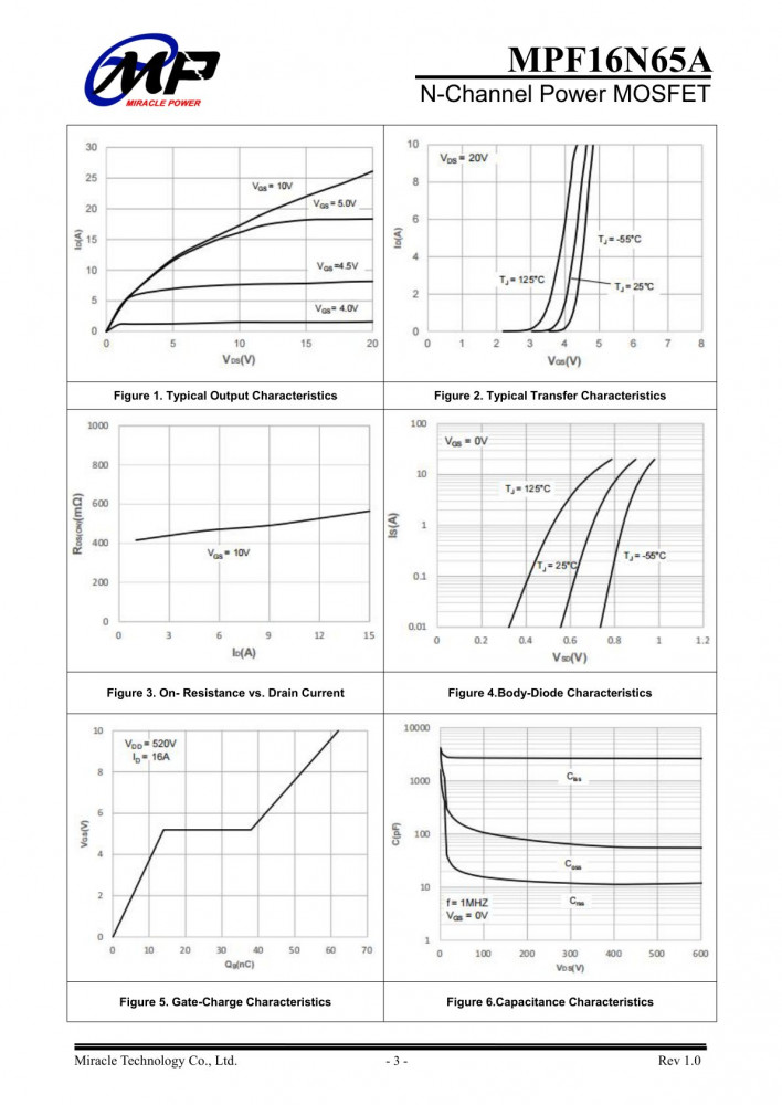 MPF16N65A datasheet page 3
