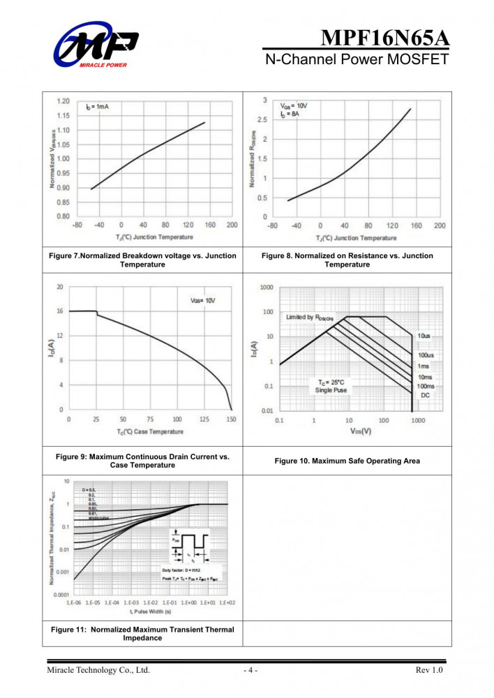 MPF16N65A datasheet page 4