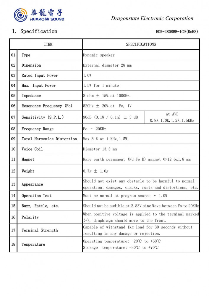 HDK-2808BB-1C9 specification page 2